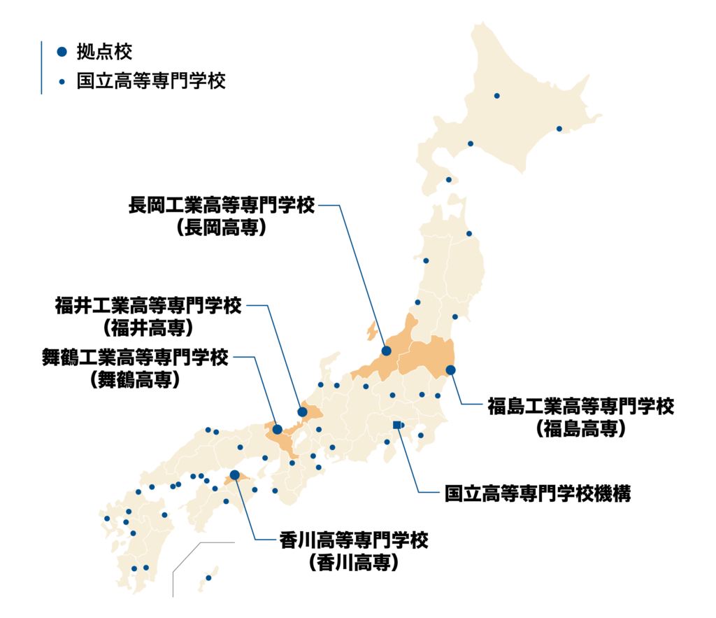 連携高専 – (一財)KOSEN-REIMウェブサイト